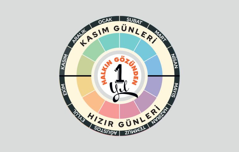 Halk Takvimi İnfografiği